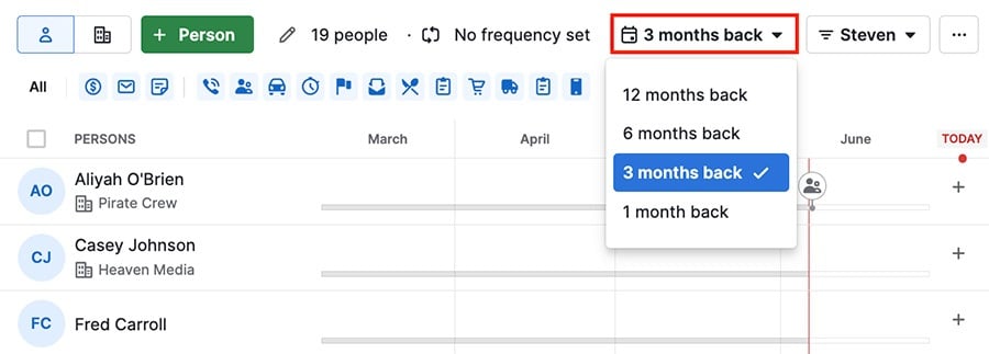 Contacts timeline - Knowledge Base | Pipedrive